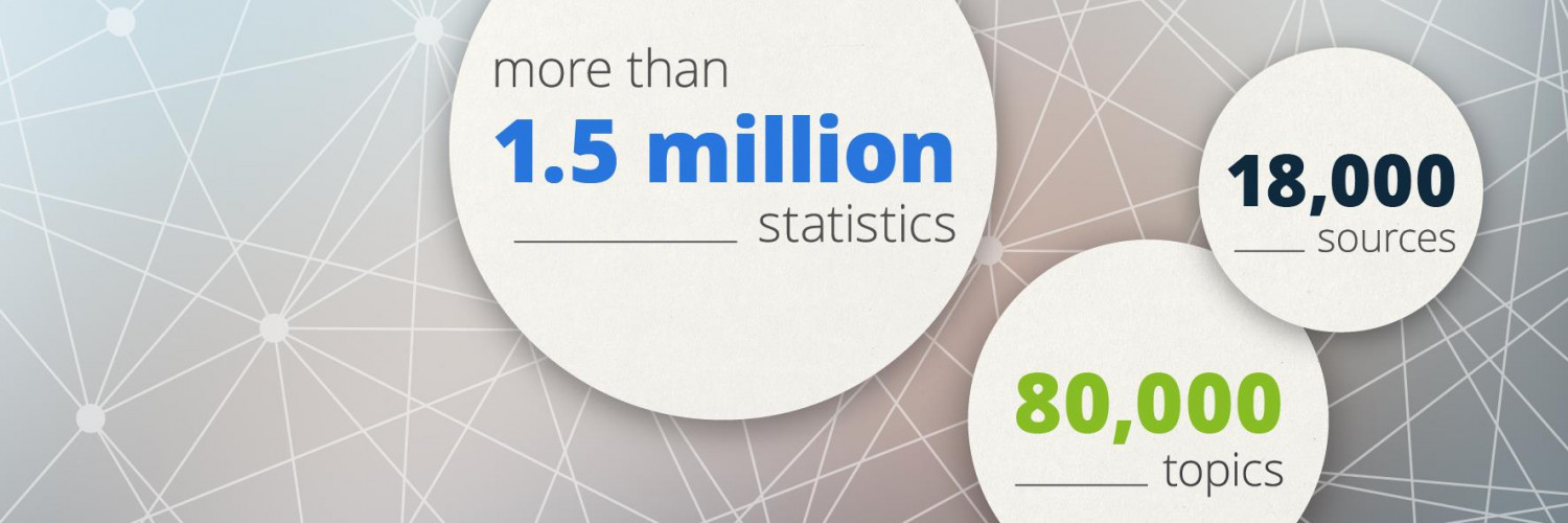 Trial access to Statista.com